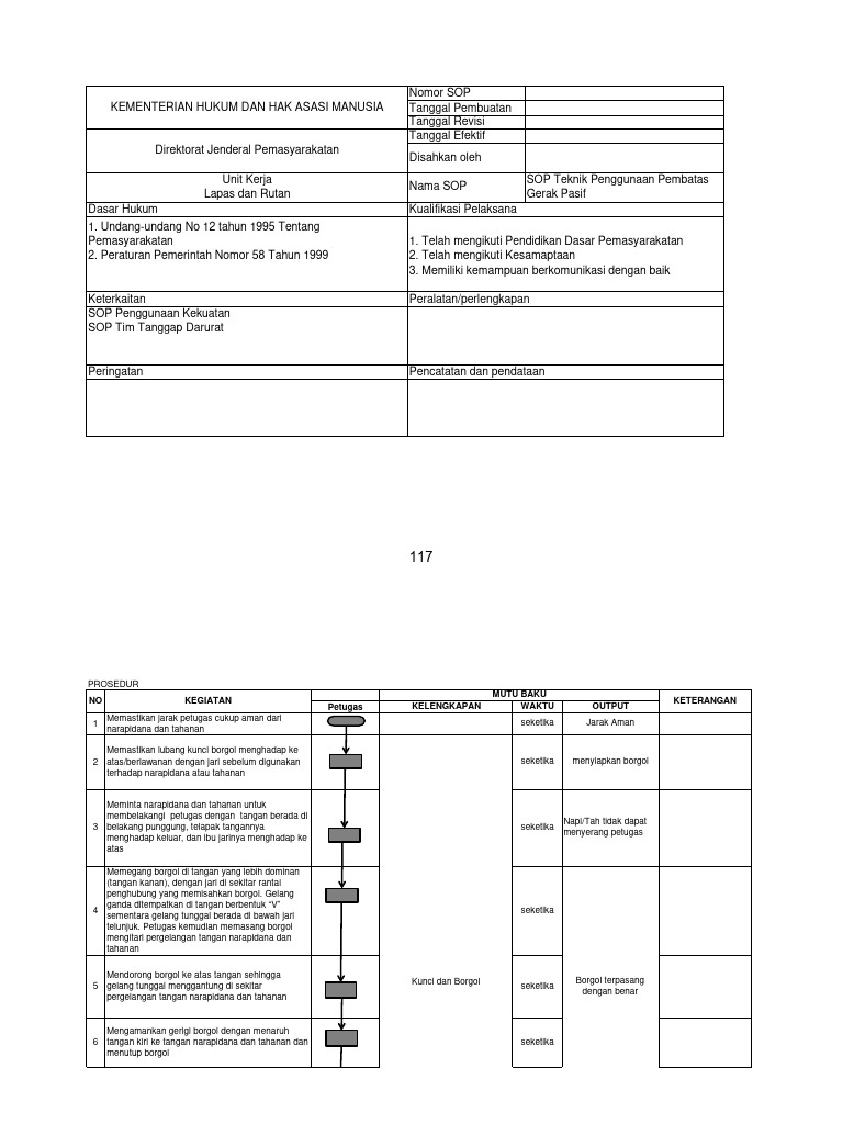 Sop Pembatas Gerak Compress | PDF