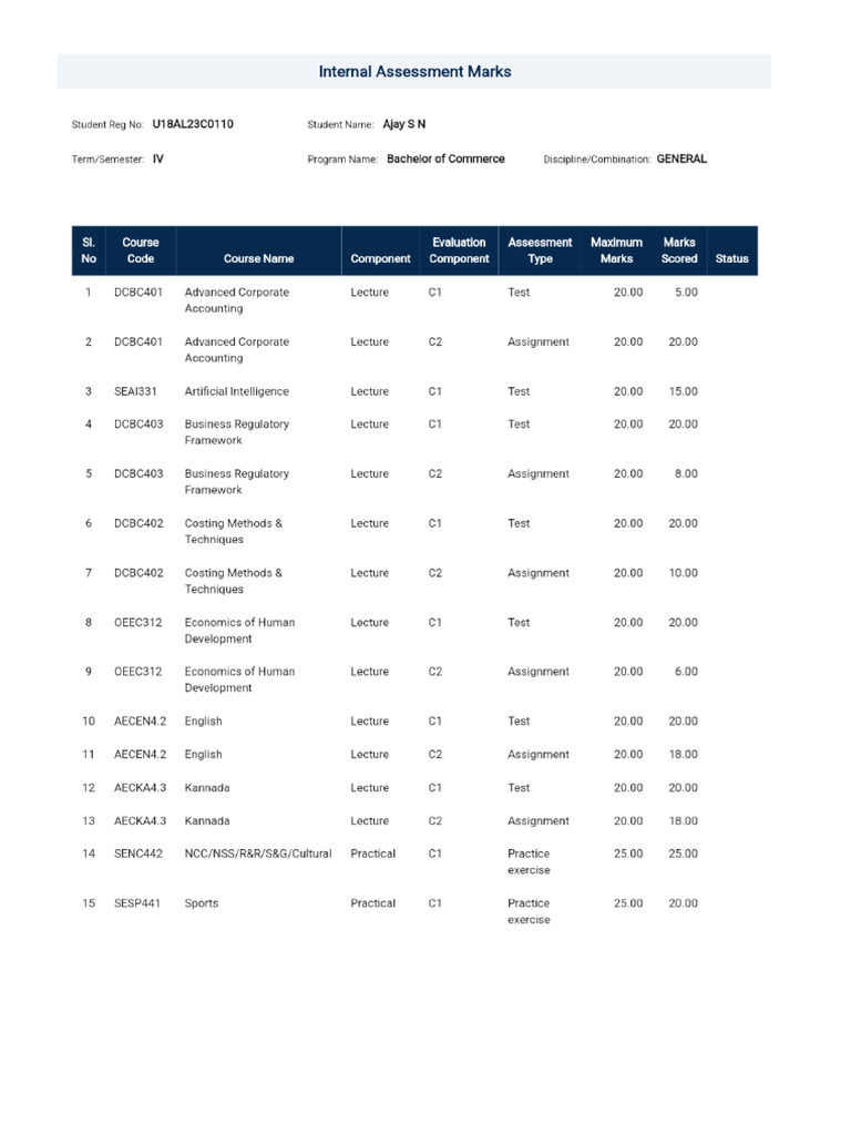 Student Internal Assessment Marks | PDF