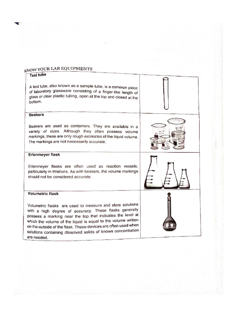 Lab Apparatus | PDF