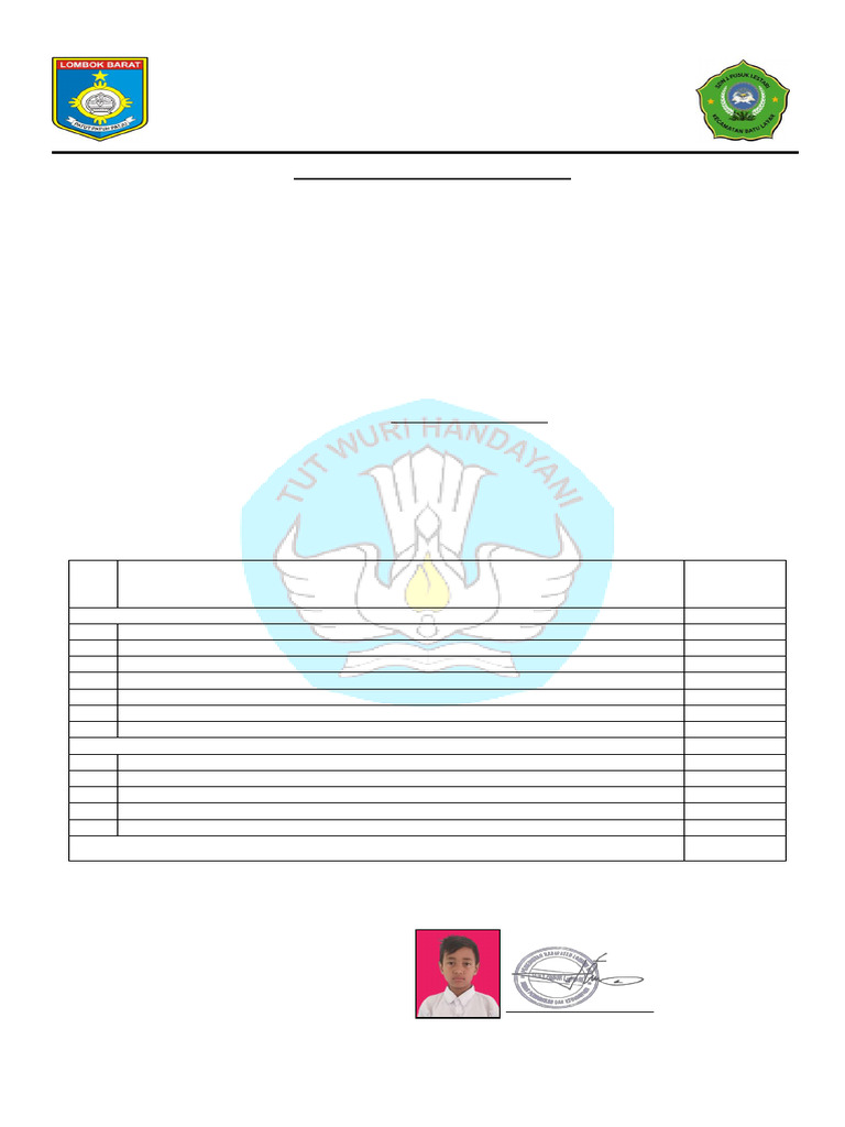 Surat Keterangan Lulus SD 2025 | PDF