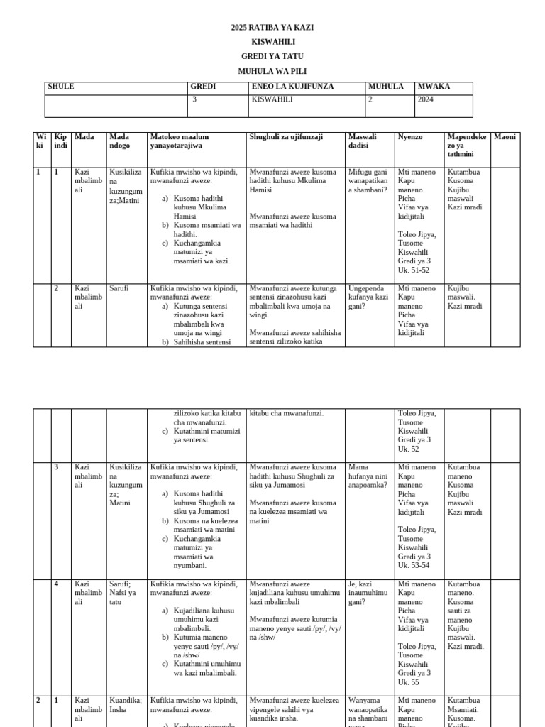 Grade 3 Kiswahili Schemes of Work Term 2 KLB Tusome | PDF