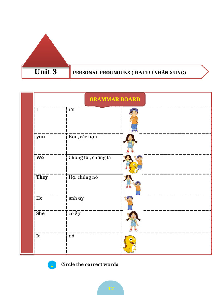 UNIT 3 (Personal Pronouns) | PDF | Semantic Units | Semantics