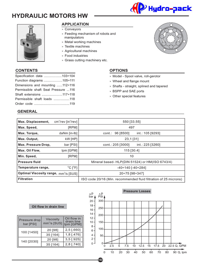 Hydraulic Motors HW: Application | PDF | Mechanical Engineering