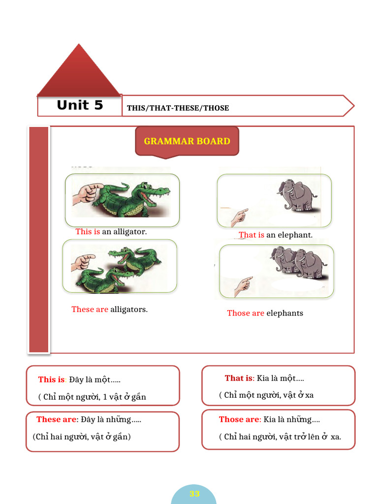 UNIT 5 (This, That, These, Those) | PDF