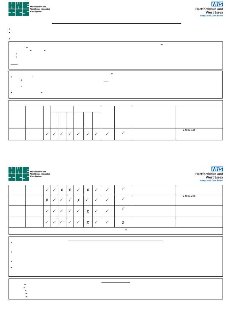 DPP 4 Inhibitors For Type 2 Diabetes Comparison Document v2.1 | PDF ...