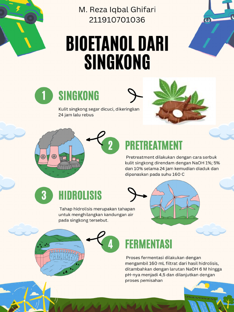 Poster Bioetanol - M. Reza Iqbal Ghifari | PDF