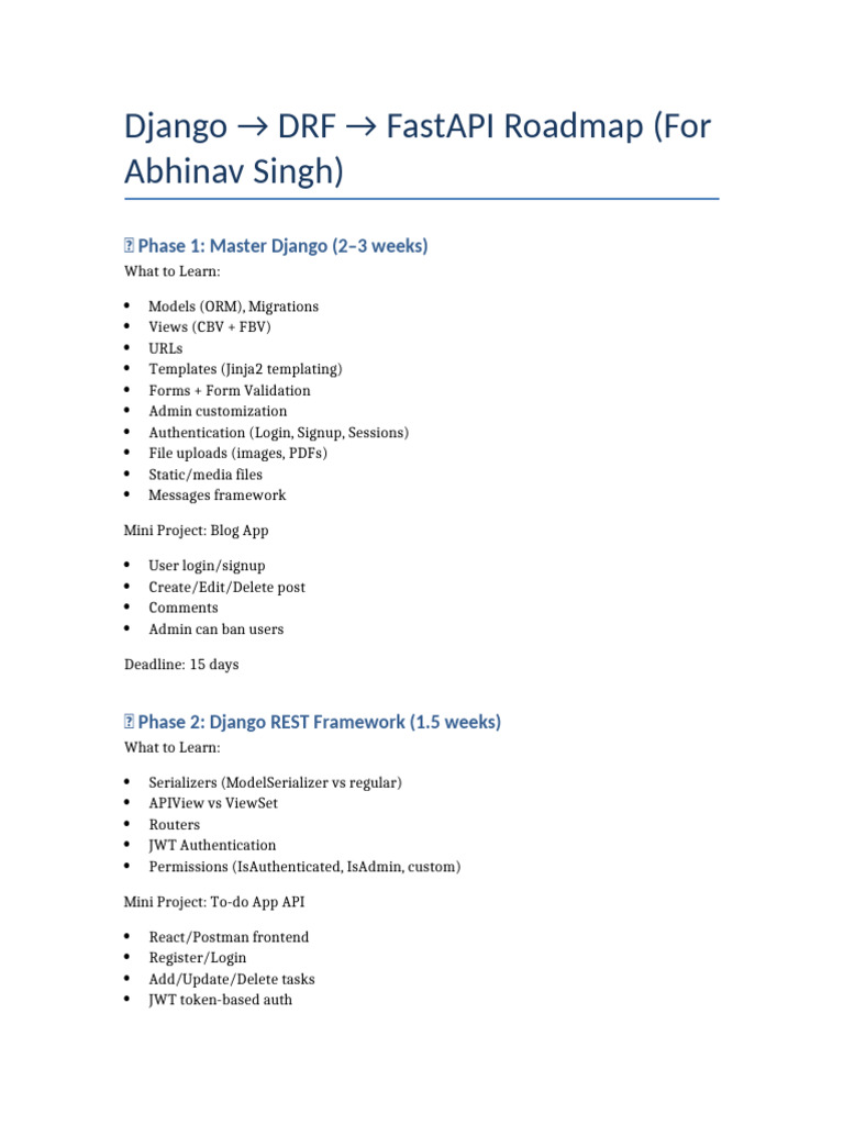 Django DRF FastAPI Roadmap Abhinav | PDF