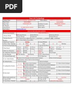 Standard Elevator Dimensions Guide | PDF | Elevator | Building Engineering
