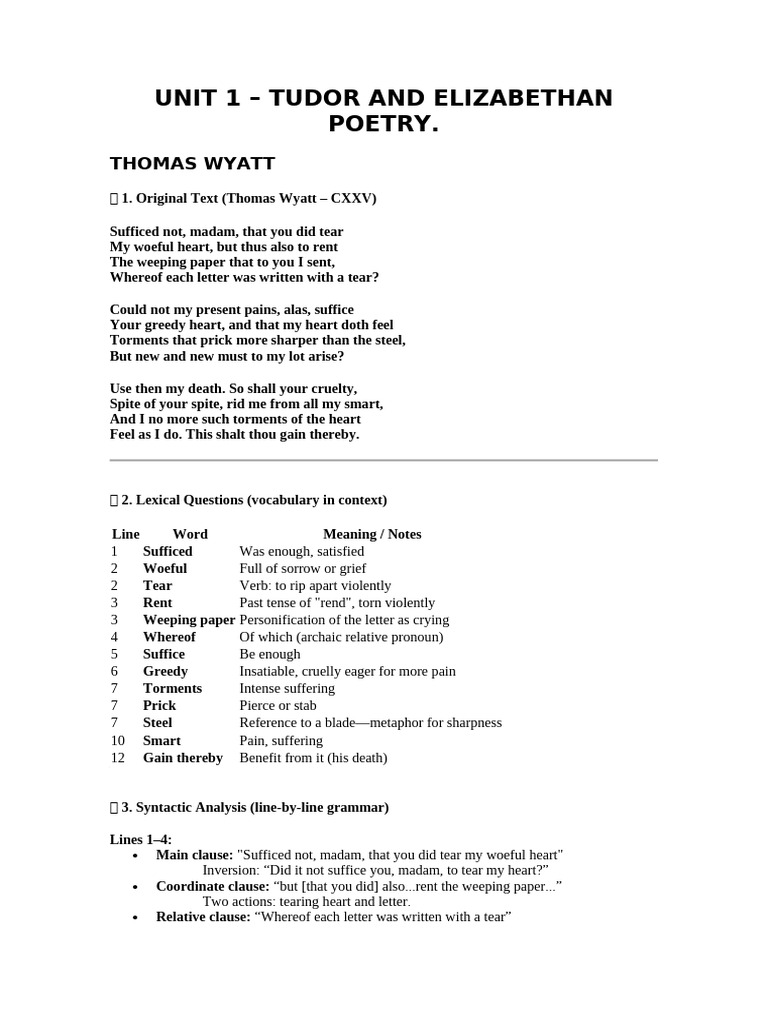 Poemas Tudor y Elizabethan | PDF | Love | Poetry