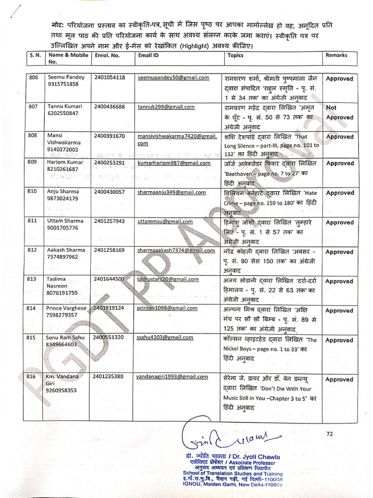 PGDT Approval Data PG 72to74 | PDF