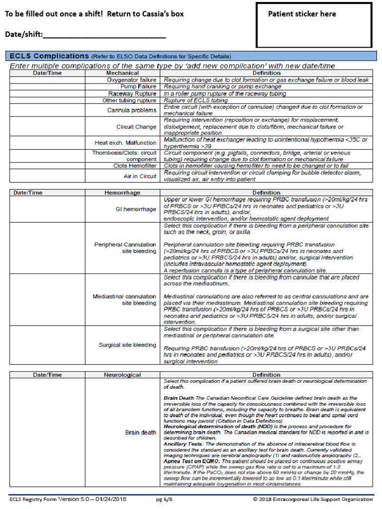ECMO Specialist Daily Forms - Patient Safety and Rounding Cklist | PDF ...