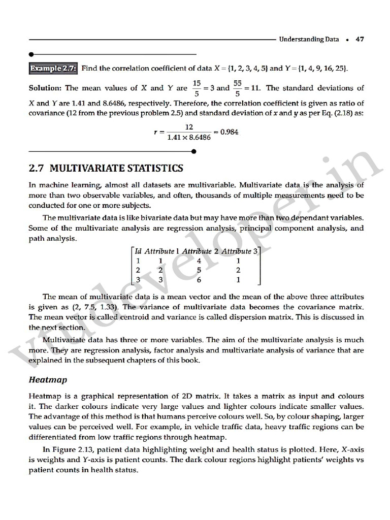 ML Mod 2 | PDF