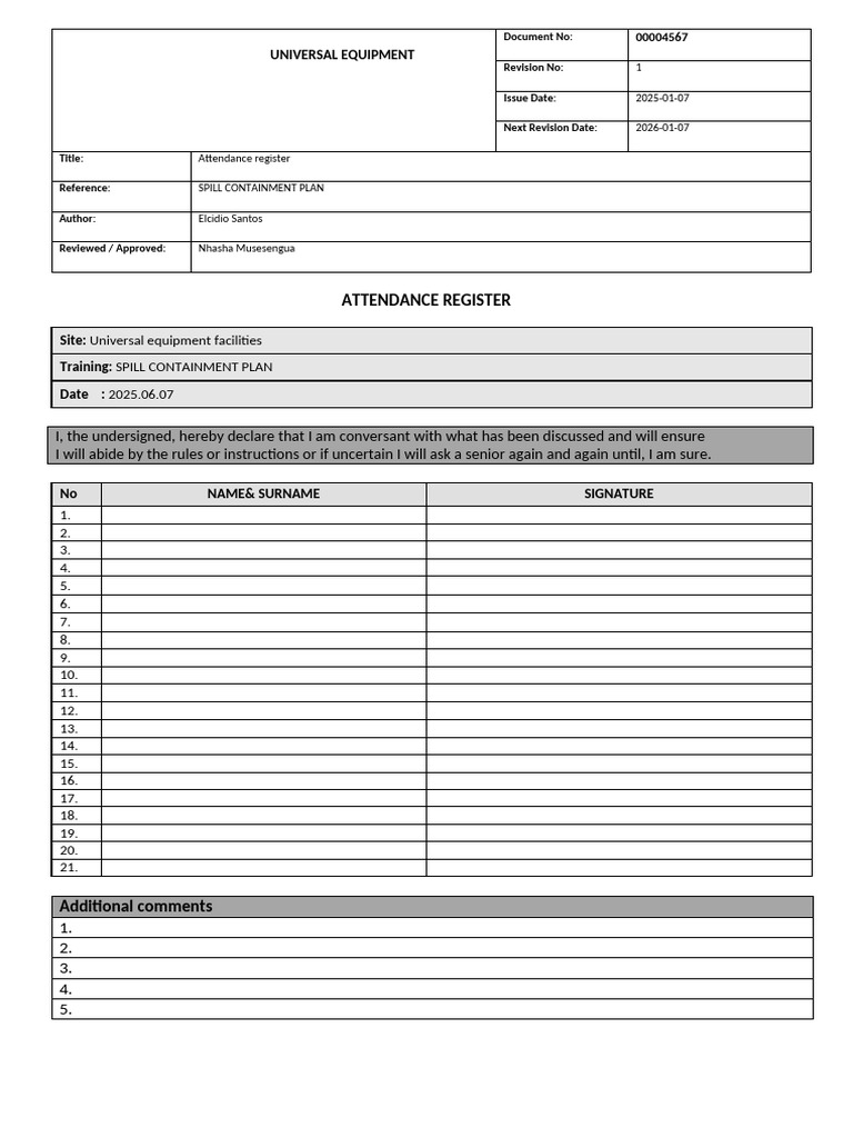Attendance Register Safety Harness Inspection | PDF