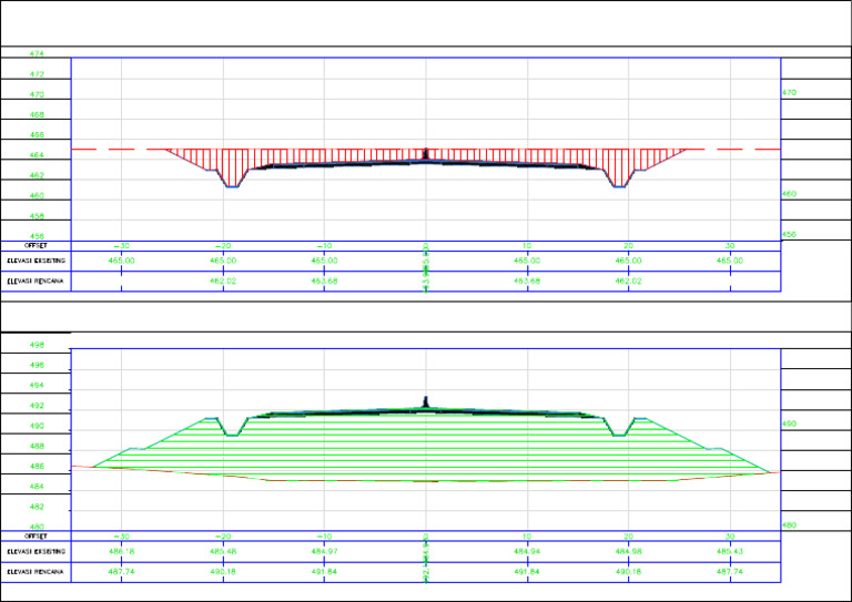 Galtim Trase 2 | PDF