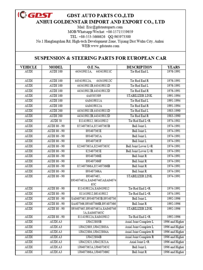 GDST Suspension Parts | PDF | Audi | Volkswagen