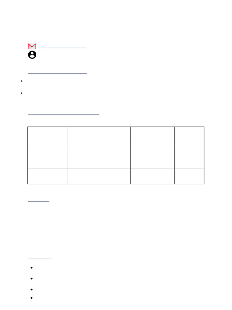 Dheeraj Resume | PDF