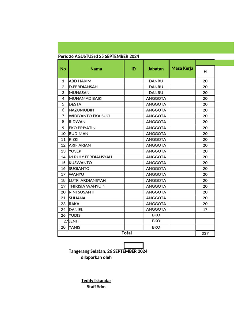 Rekap Absensi September 2024 | PDF