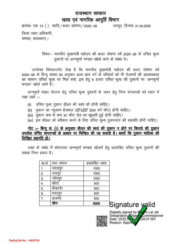 All Dso Letter 21-04-2025 | PDF