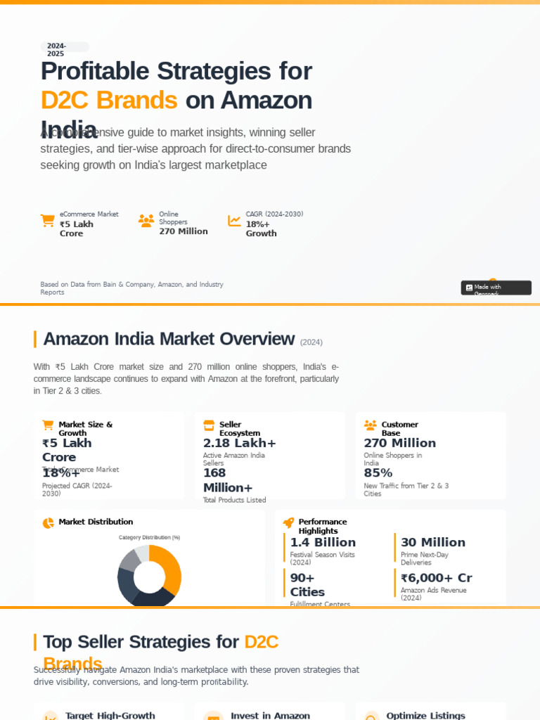 Amazon India d2c Strategies 20250528045302 | PDF | Retail | Analytics