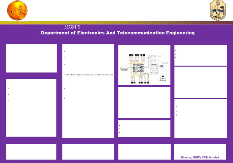 Drone Mini Project Poster Presentation | PDF | Unmanned Aerial Vehicle ...