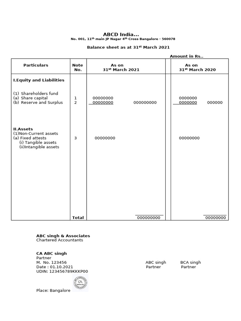 Sample Balance Sheet Partnership | PDF