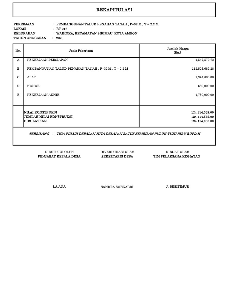 Pembangunan Talud Penahan Tanah 2023 | PDF