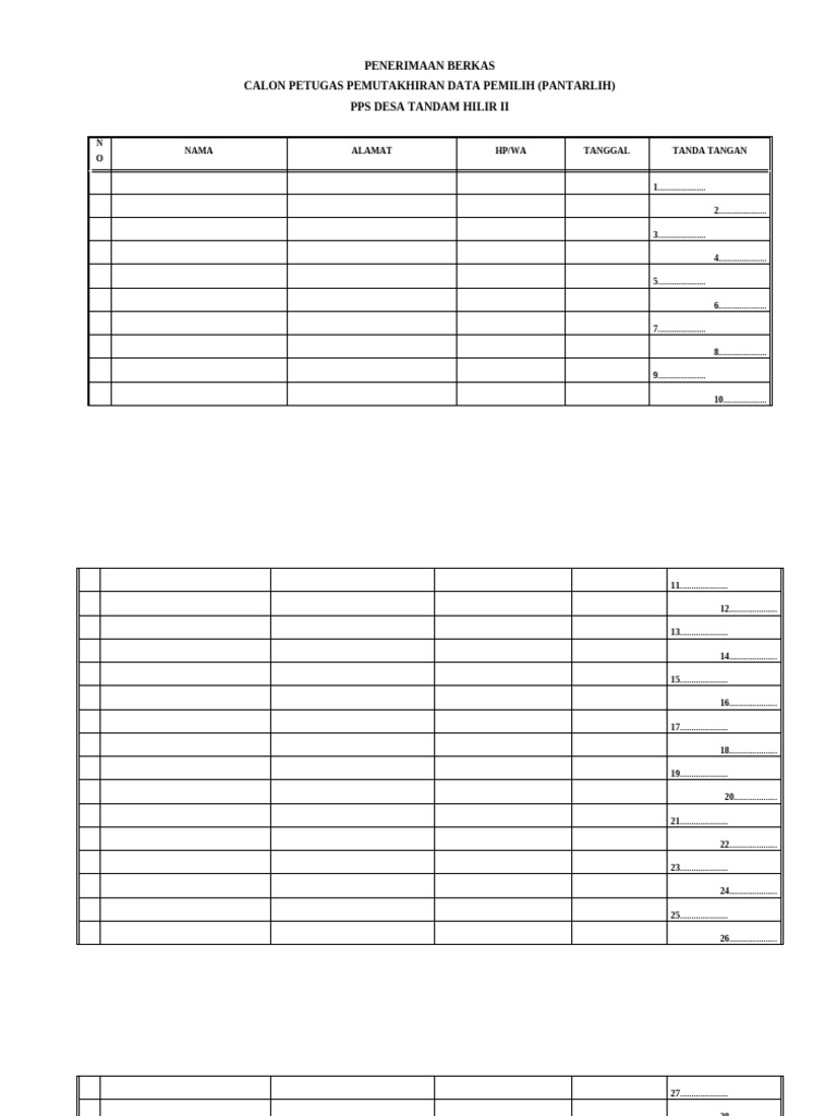 Absen Penerimaan Berkas Pantarlih | PDF