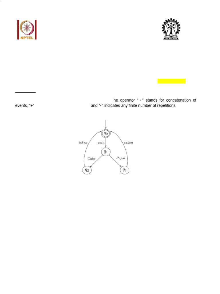 FCPS Assignment-6 Solution | PDF