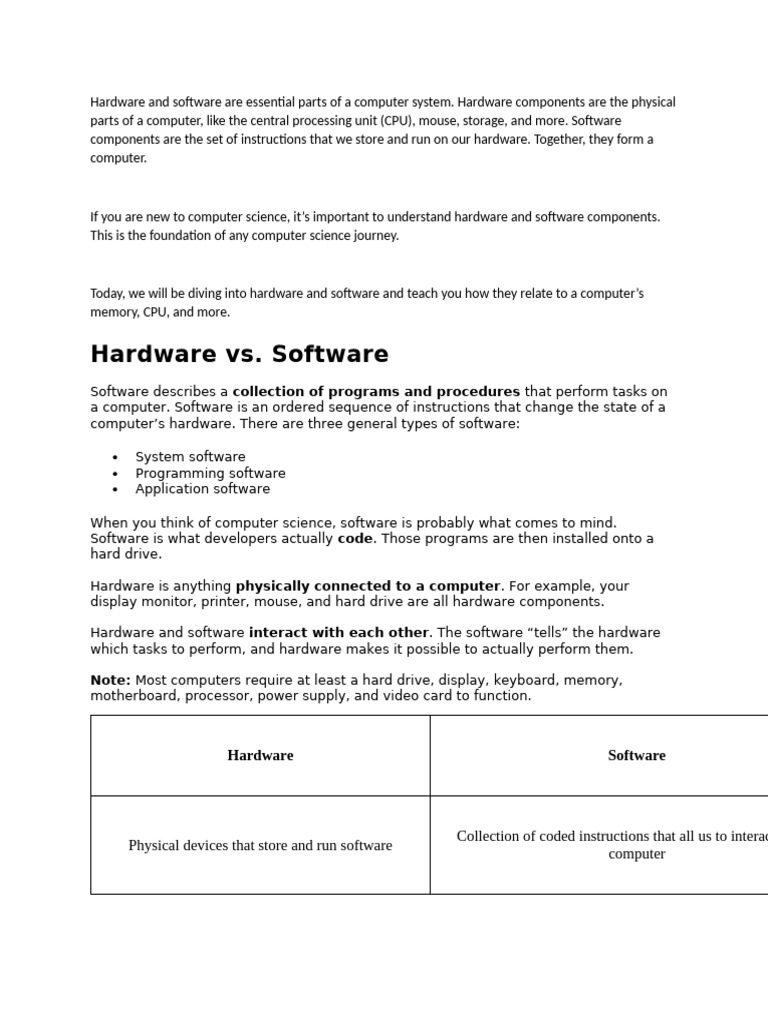 Hardware and Software Are Essential Parts of A Computer System | PDF ...