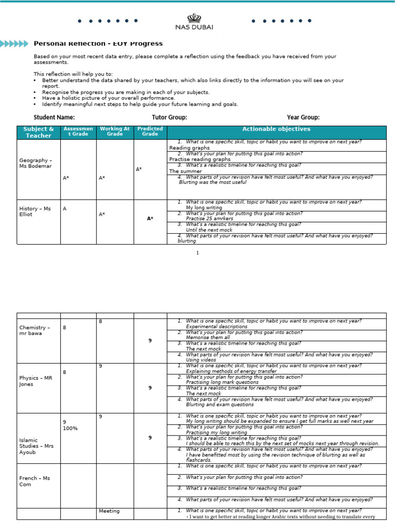 Year 9 & 10 EOY Reflection | PDF | Educational Assessment | Behavior Modification