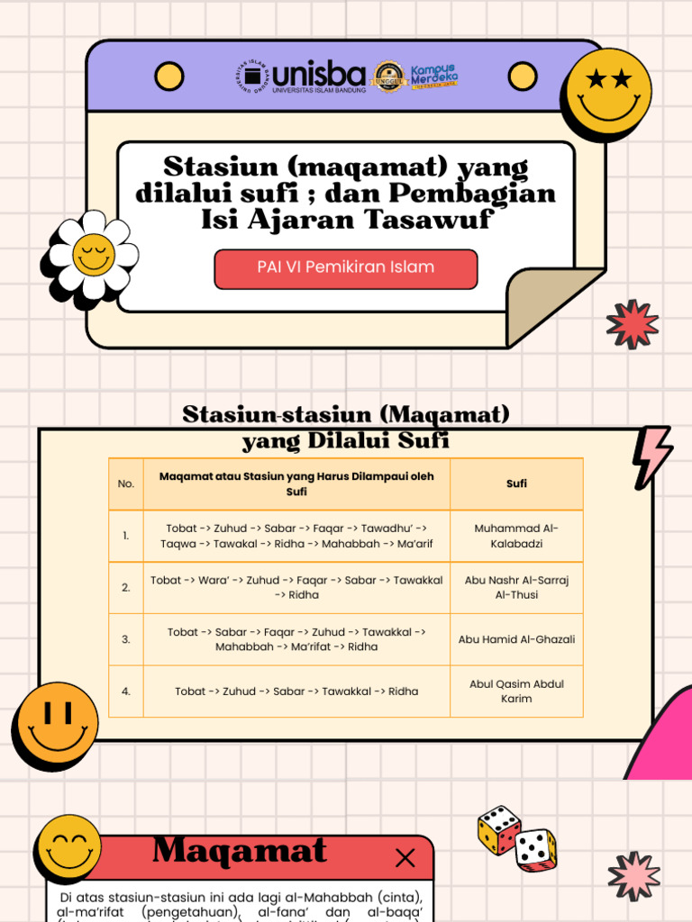 Pertemuan 12 Stasiun (Maqamat) Yang Dilalui Sufi Dan Pembagian Isi Ajaran Tasawuf | PDF