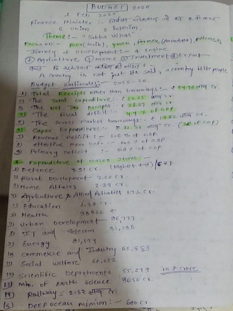 All PDF Store Budget 2025-26 Handwritten Notes | PDF