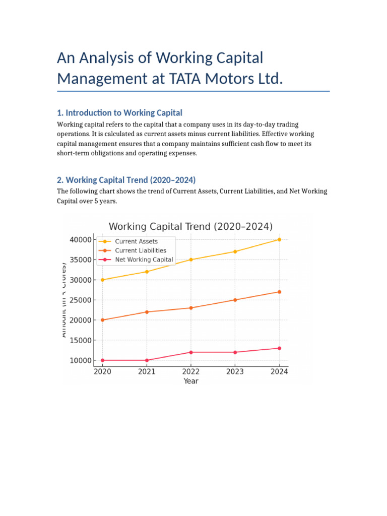 Tata Motors Working Capital Project Sample | PDF