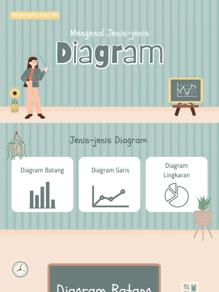 Jenis-jenis Diagram Matematika Kelas VII | PDF