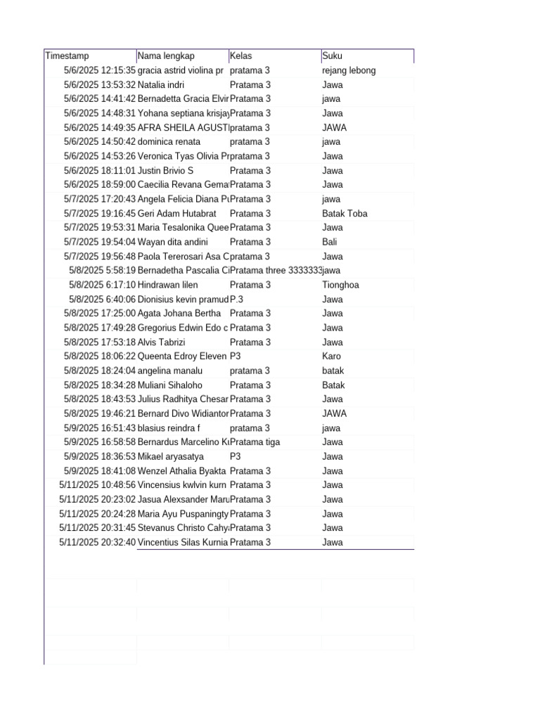 Data Suku Siswa Pratama Tiga Excel | PDF