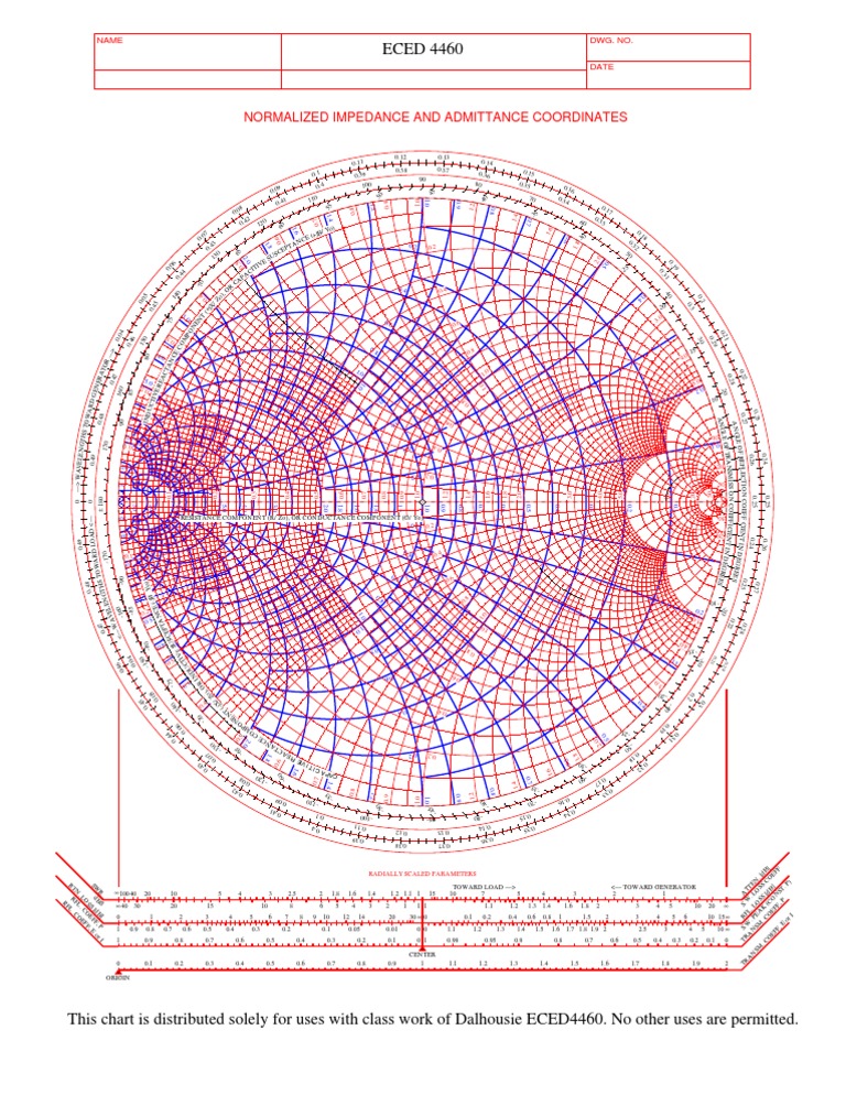 High-Resolution Smith Chart PDF | PDF | Science & Mathematics