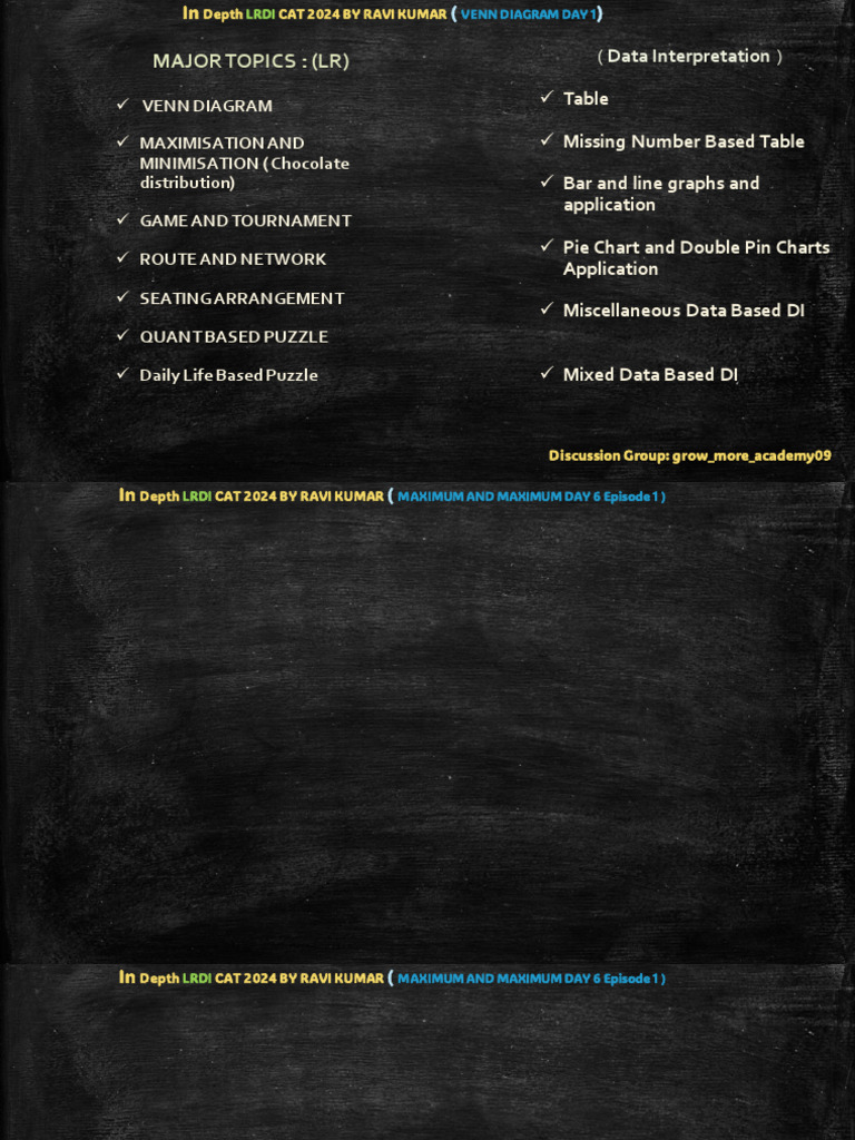 Maximisation and Minimisation Day 1 (2 Venn Diagram Set) | PDF