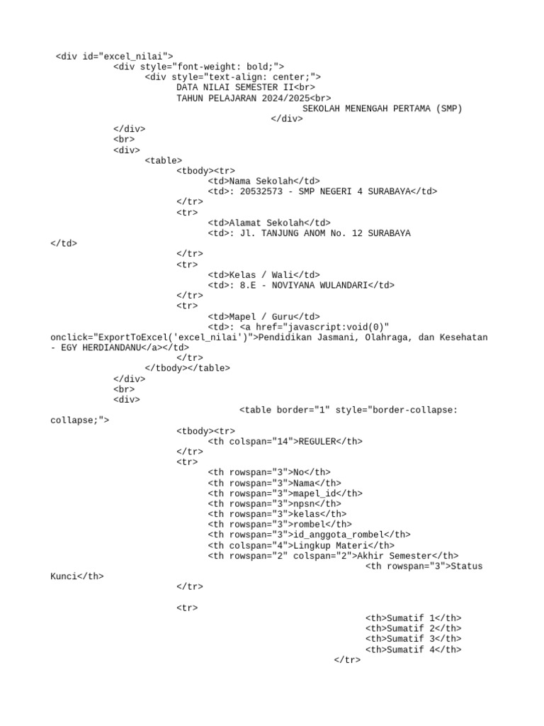 Nilai Mapel 14 8E | PDF