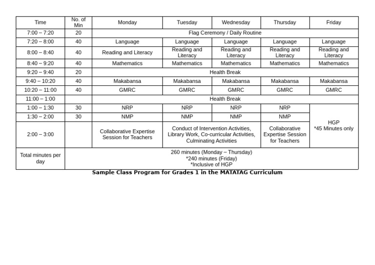 Sample Class Program For Grade 1 SY 2024 2025 | PDF