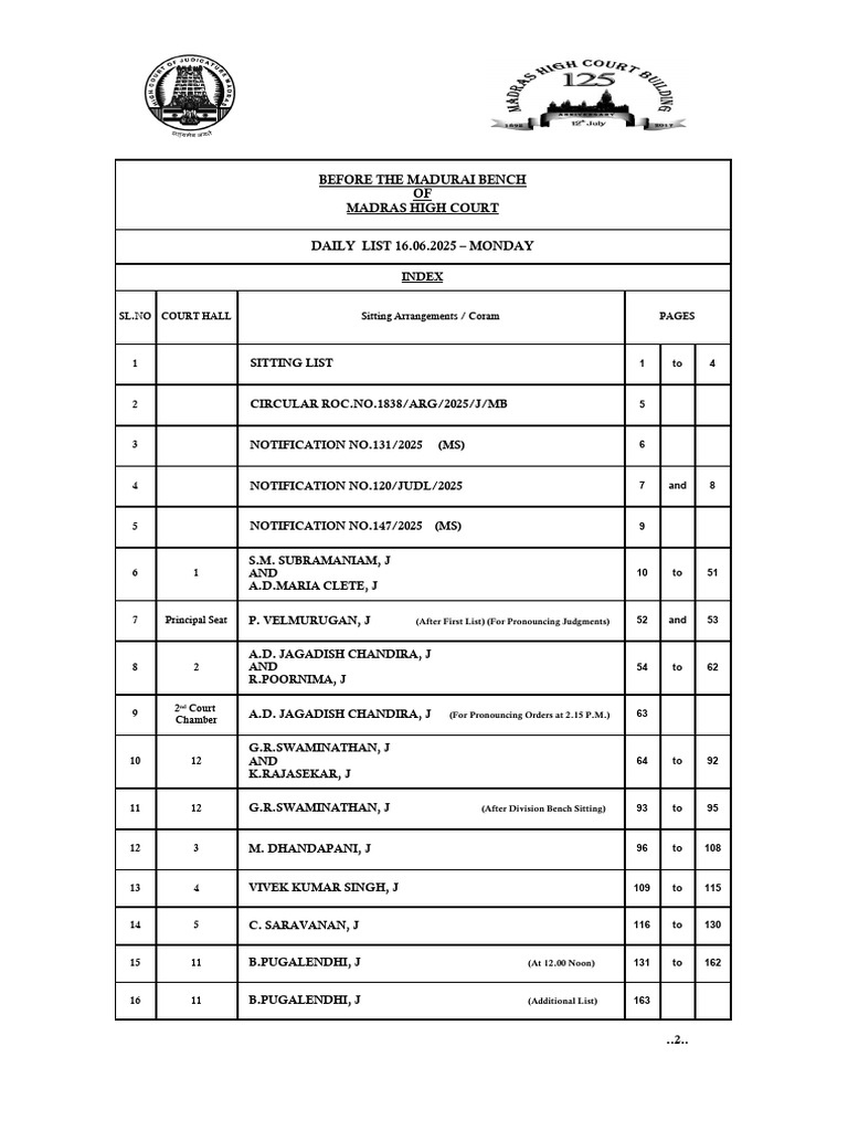 Cause 16062025 250613 204723 | PDF | Appeal | Excise