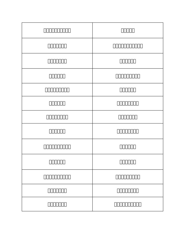 Icebreaker Questions (Guess The Answers) | PDF