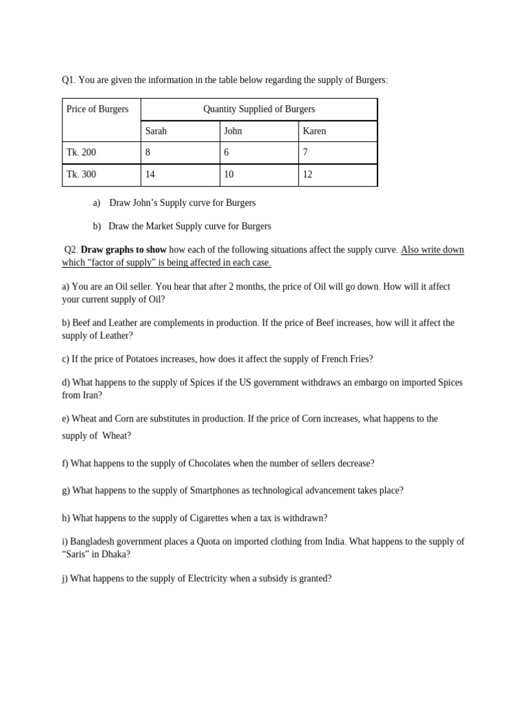 Practice Exercise - Chapter 3 - Supply Curves | PDF