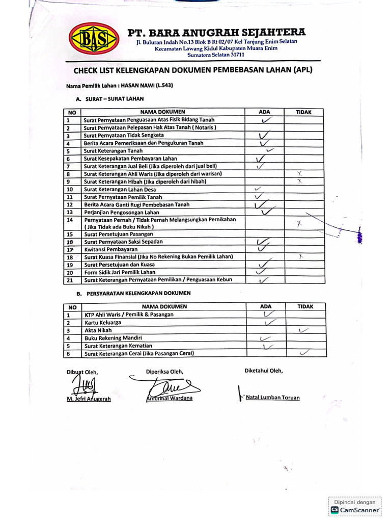 Hasan Nawi (L.543) | PDF