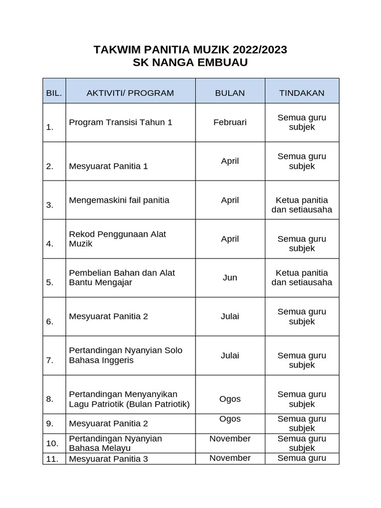 Takwim Panitia Muzik 2022 2023 | PDF