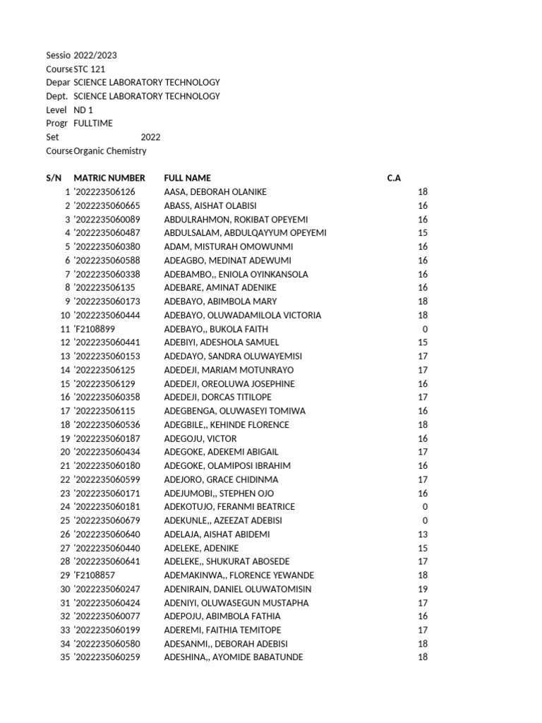 Science Laboratory Technology - STC 121 - ND 1 - Fulltime Scoresheet ...