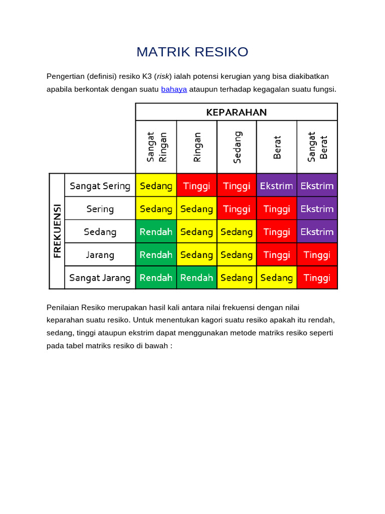 Matriks Risiko K3 dan Penilaian Resiko | PDF
