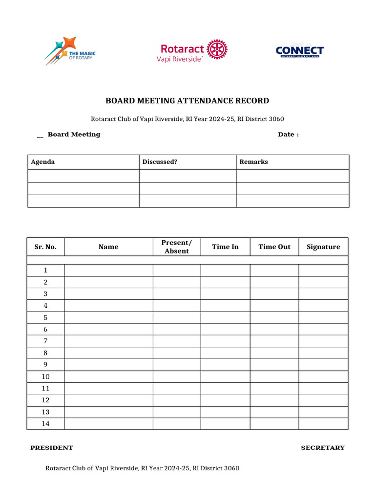 Board Meeting Attendance Record | PDF