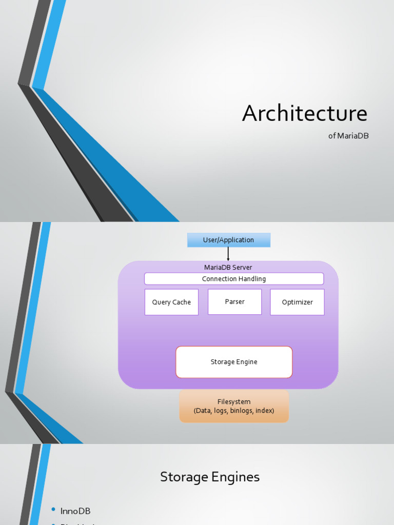 Architecture of Mariadb | PDF