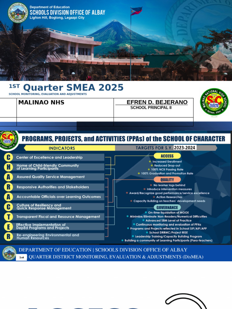 SIR EFREN SMEA 1st QUARTER | PDF | Teachers | Learning