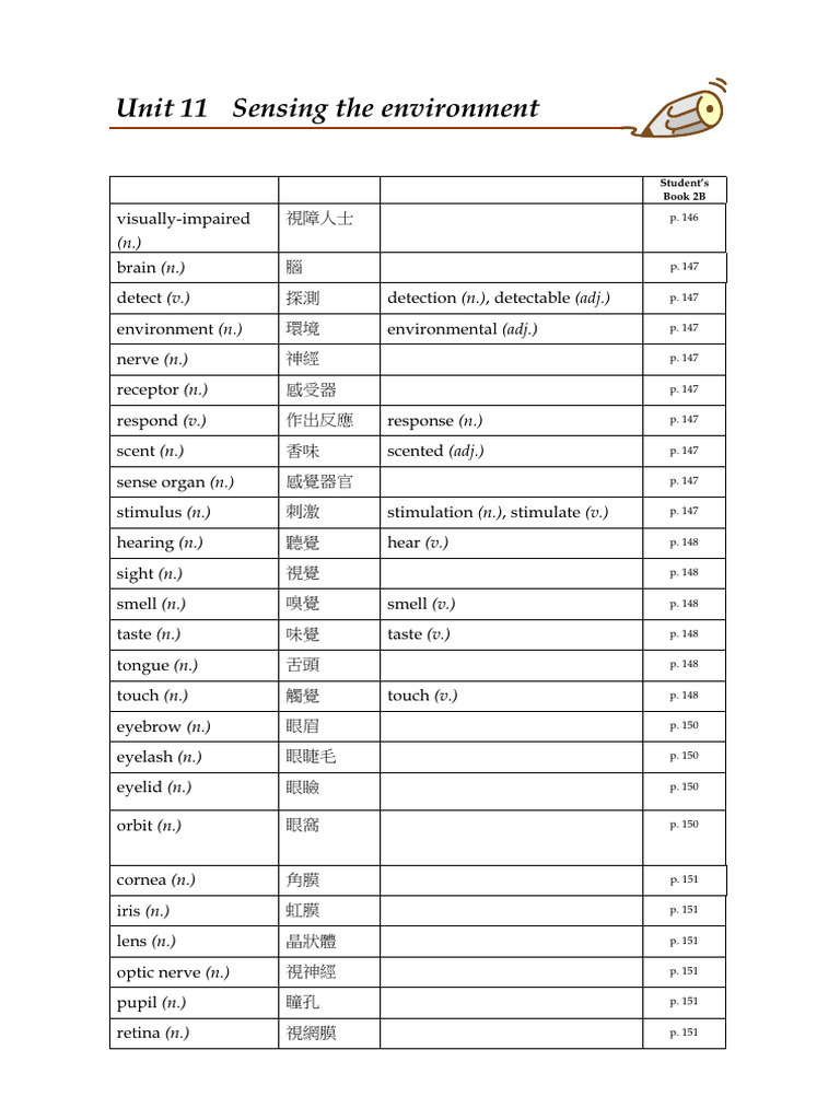 CH 11 Vocab Master List | PDF